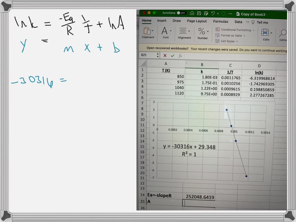 SOLVED: Arrhenius Equation Use the experimental rate constant data shown in the table to ...