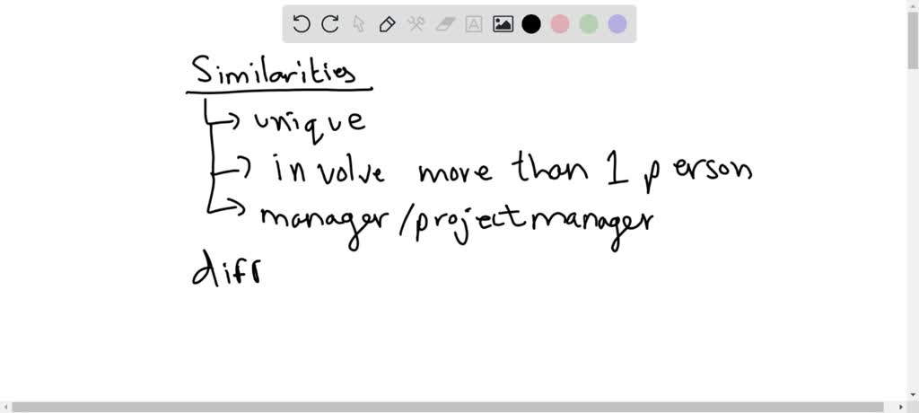 SOLVED: What are the differences between projects and non-projects?