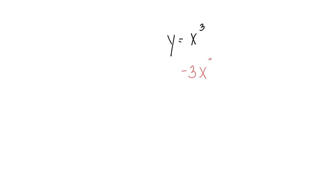 SOLVED: Quadratic Function vertically stretch by a factor of 3 , reflected about x-axis, and ...
