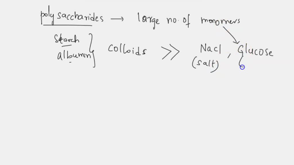SOLVED: An aqueous mixture containing starch (a colloid), NaCl, glucose ...