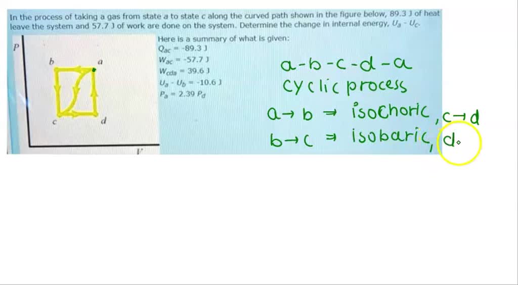 SOLVED: Figure Q4 shows a mechanical representation of an optical disk ...