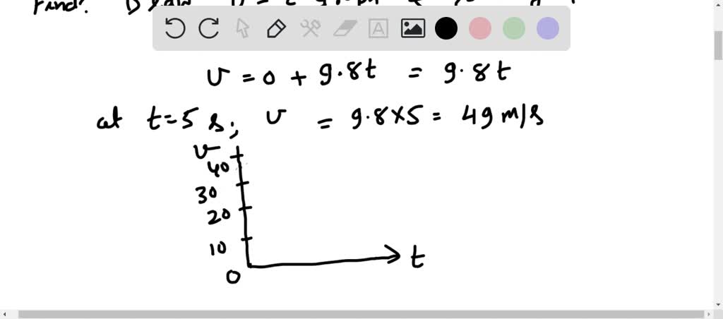 SOLVED: (II) An object starts from rest and falls under the influence ...