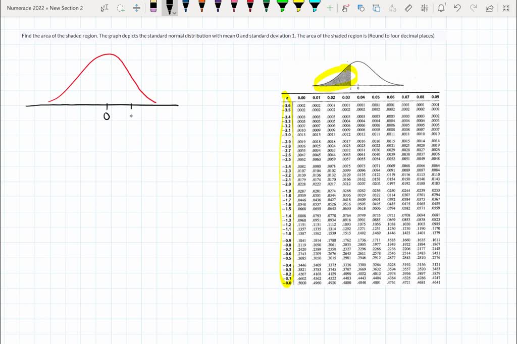 SOLVED: Find the area of the shaded region. The graph depicts the ...