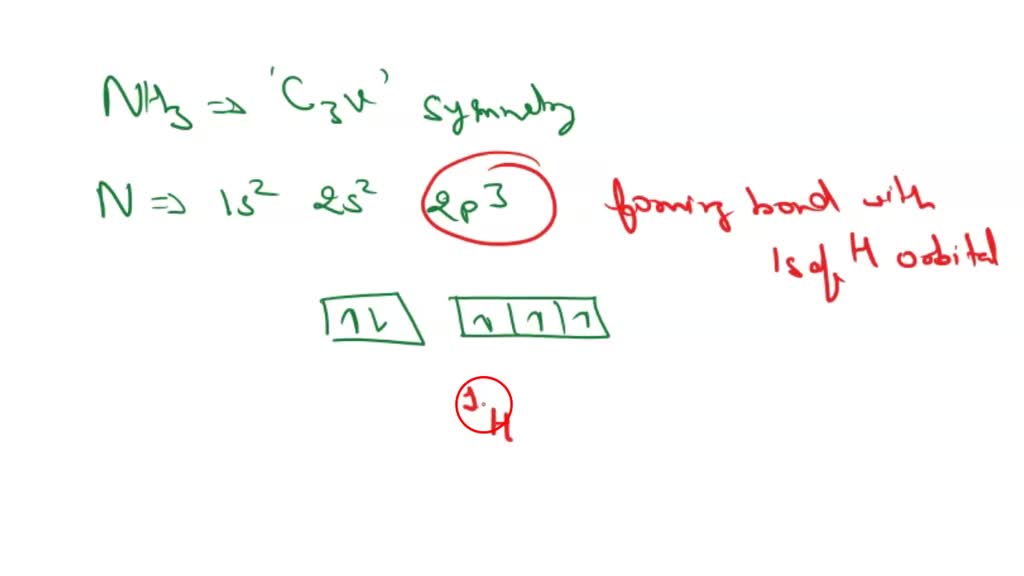 SOLVED: QUESTION 3 H N Figure I: Ammonia Molecules NH; Figure 1 shows ... SOLVED: QUESTION 3 H N Figure I: Ammonia Molecules NH; Figure 1 shows ...