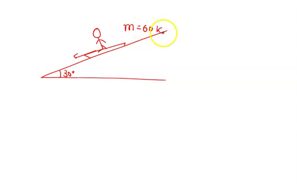 SOLVED: Part B Determine the normal force acting on the skier: Express ... SOLVED: Part B Determine the normal force acting on the skier: Express ...