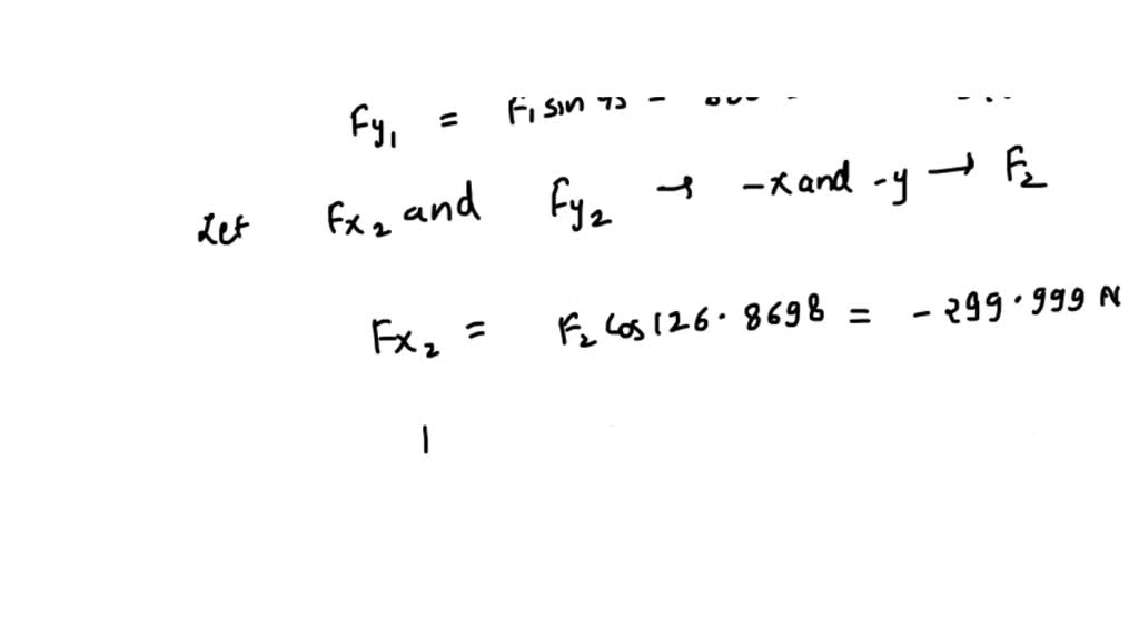 Engineering Mechanics Q2: The forces F1, F2, and F3, all of which act on point A of the bracket ...
