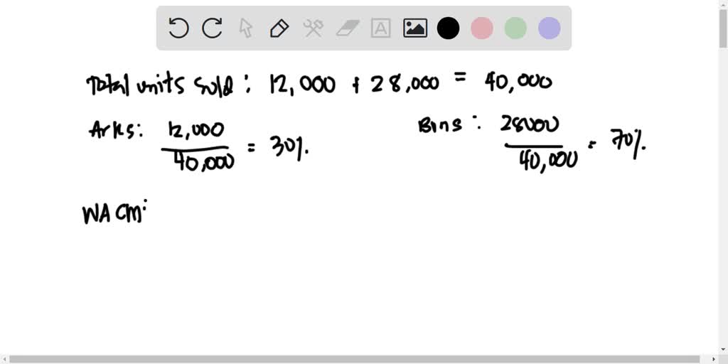 SOLVED: Phipps Co. sells two products, Arks and Bins. Last year, Phipps sold 12,000 units of ...