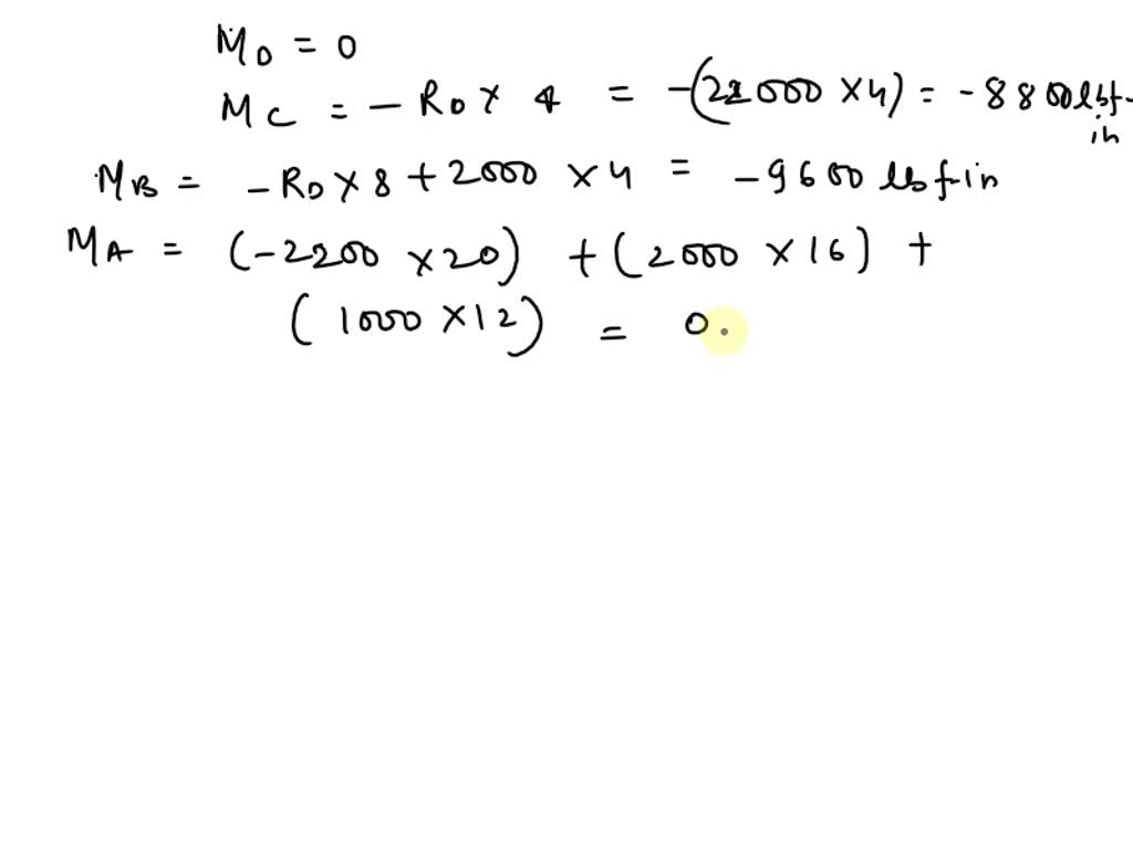 SOLVED: a-)Calculate the length of the key between the motor shaft and the coupling (bxh table ...