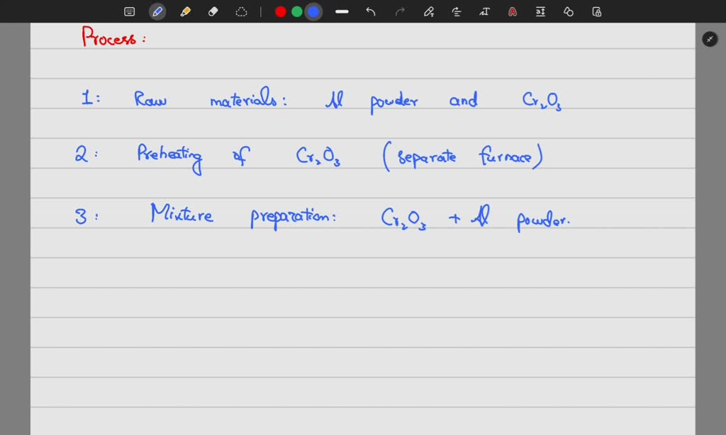 SOLVED: Explain with neat process flow sheet the manufacturing process ...
