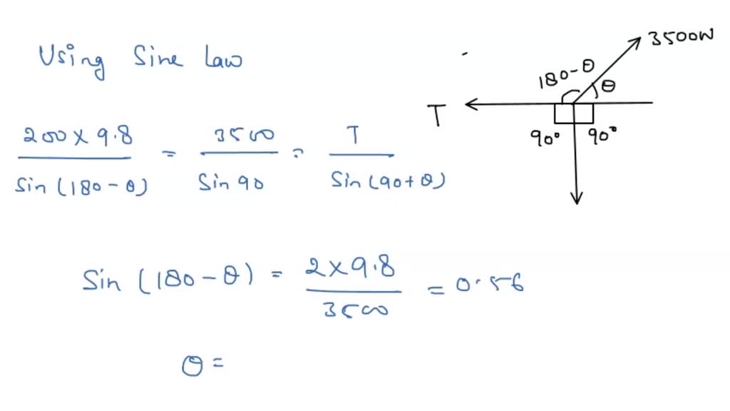 SOLVED: 'If the 1.5 m long cord AB can withstand a maximum force of ...