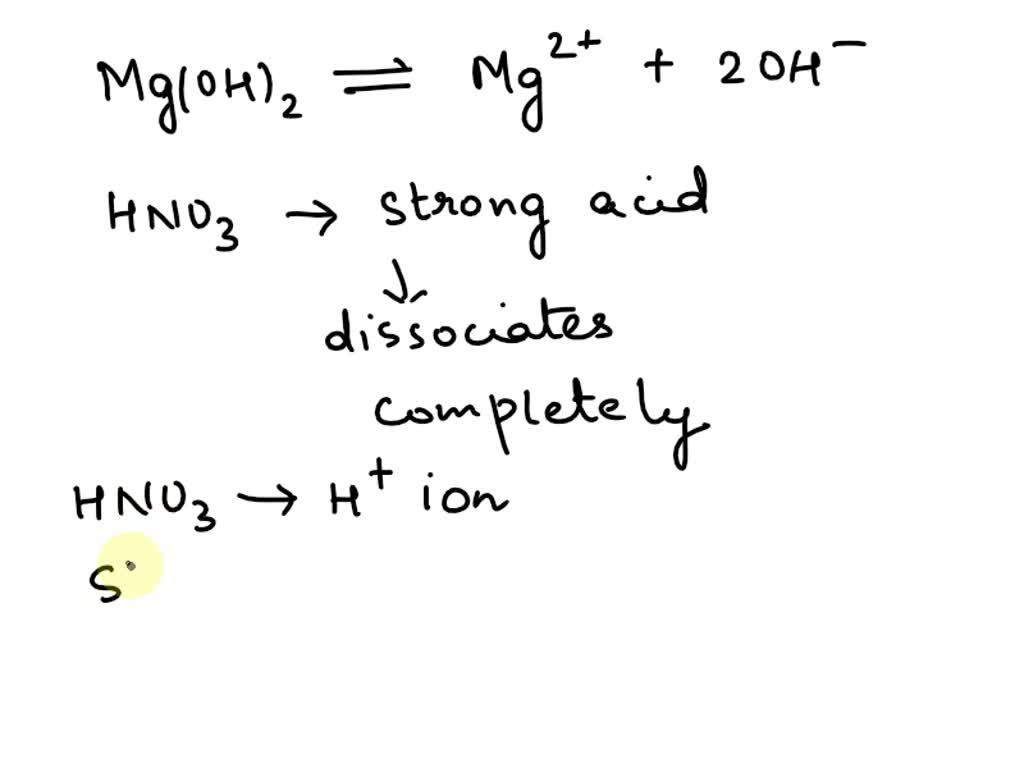 SOLVED: Given the equilibrium equation below, what will happen if HNO3 ...
