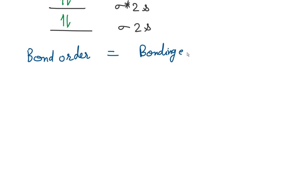 SOLVED: Draw an MO energy diagram for CO. (Use the energy ordering of ...