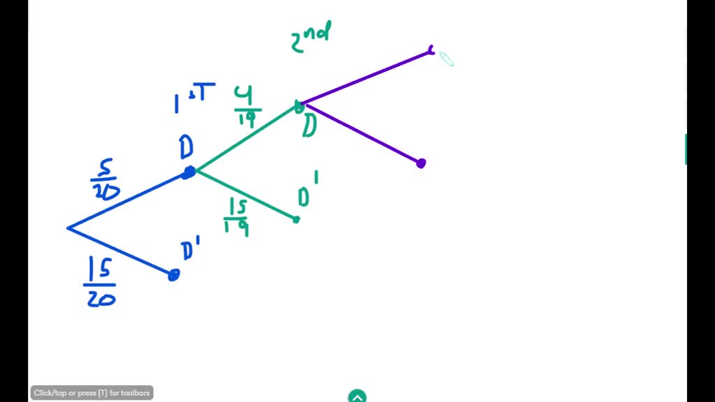 SOLVED: A box of fuses contains 20 fuses, of which five are defective. If three of the fuses are ...
