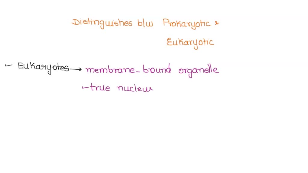 SOLVED: Question 5 1 pts One major feature that distinguishes a cell as ... SOLVED: Question 5 1 pts One major feature that distinguishes a cell as ...