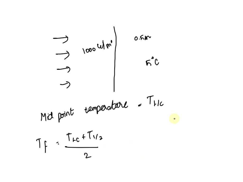 SOLVED: A 0.5 m-long thin vertical copper plate is subjected to a ...