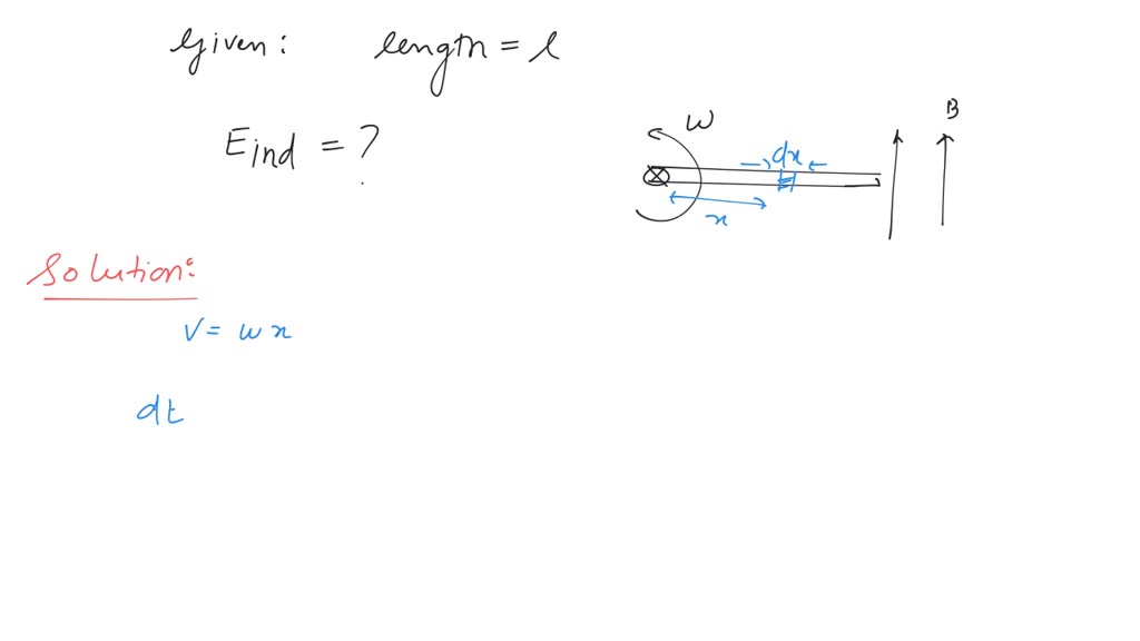 SOLVED: A copper rod of length l is rotated about one end perpendicular to the magnetic field B ...