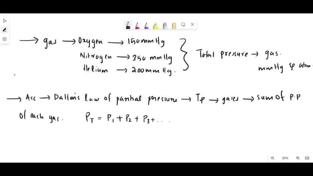SOLVED: Determine the total pressure of a gas mixture that contains oxygen at a pressure of 150 ...