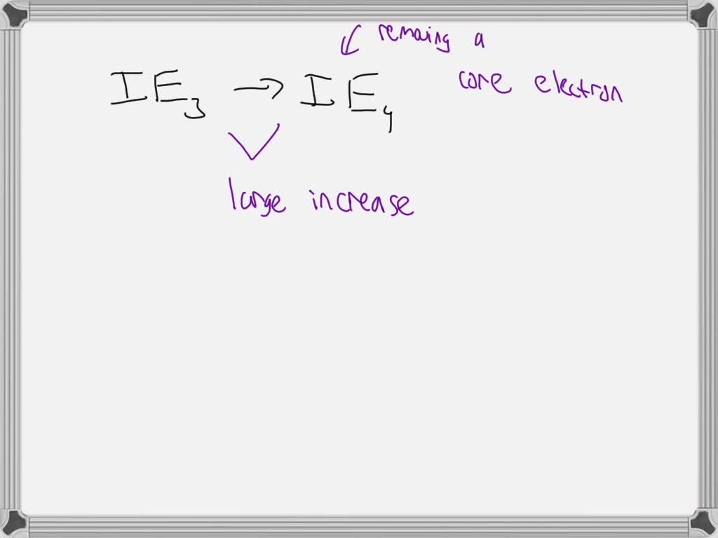SOLVED: The first five ionization energies (IE ,through IE5 of a Period ...