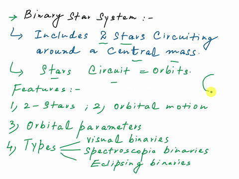 Eclipsing Binary Star Animation Clipart