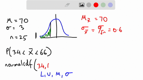 Part (f) Sketch the graph, shade the region, label and scale...