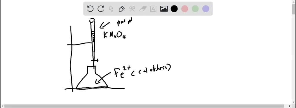 SOLVED: Draw an experimental diagram describing a redox titration using ...