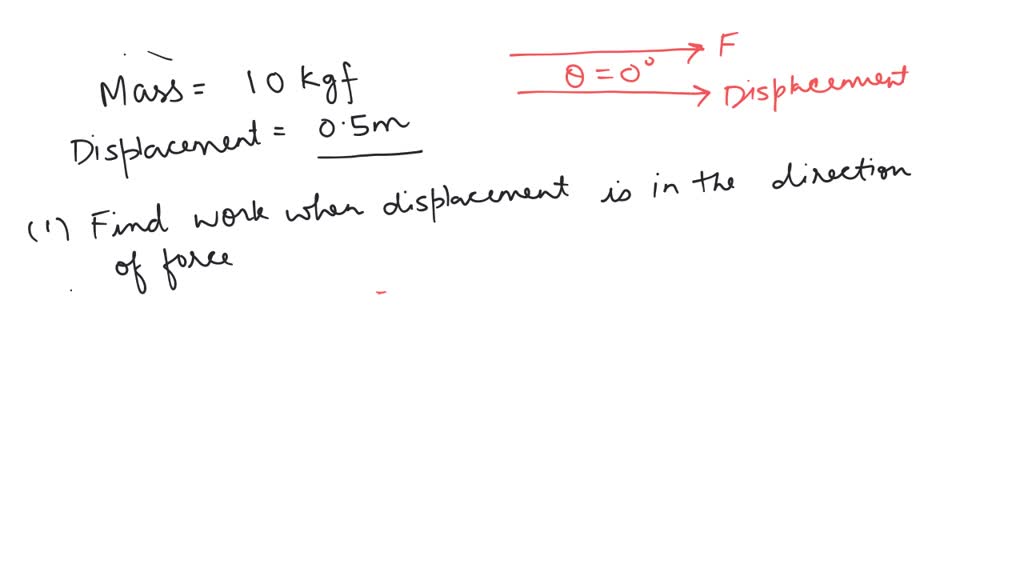 SOLVED: A body, when acted upon by a force of 10 kgf, gets displaced by ...