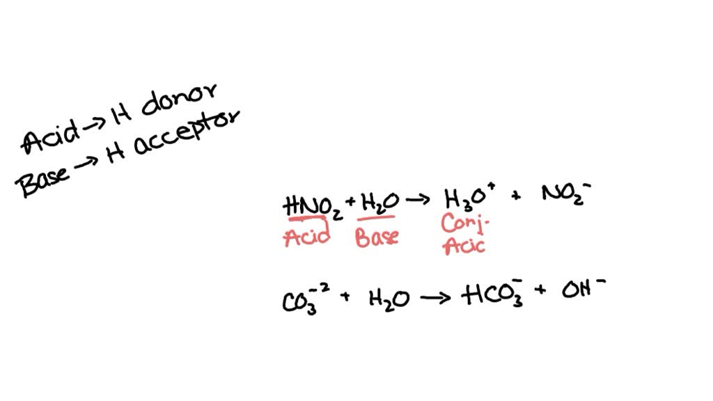 SOLVED: Identify the conjugate acid-base pairs in each of the following ...