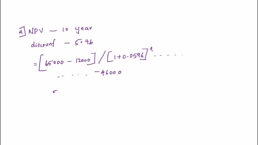 SOLVED: Please wait while we process your request.