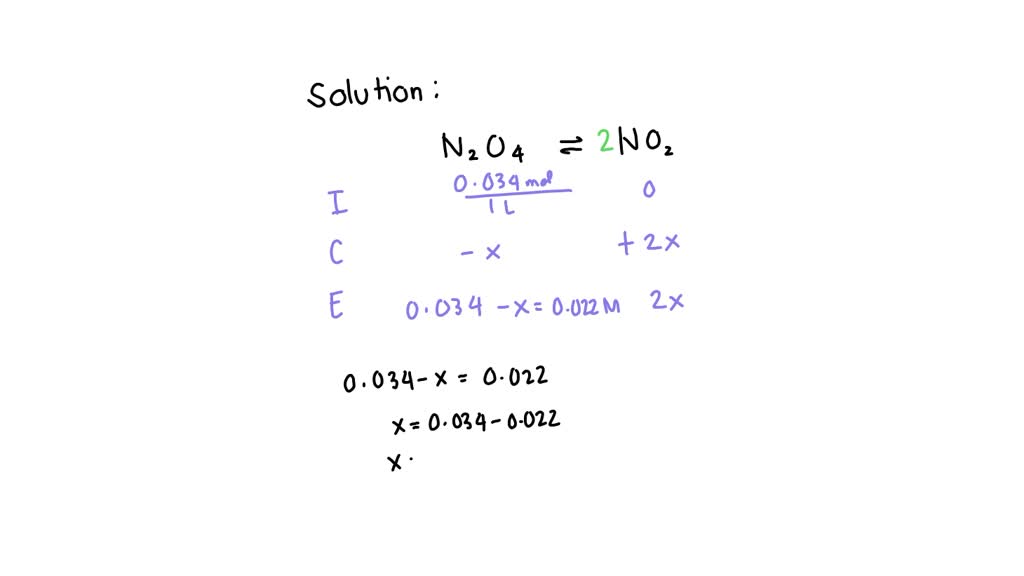 SOLVED: Dinitrogen tetroxide partially decomposes according to the ...