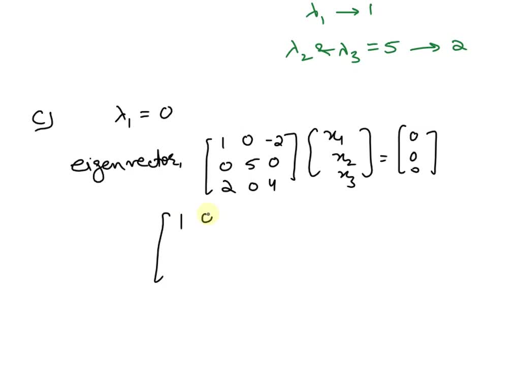 SOLVED: Given matrix A Find the characteristic polynomial Determine the ...