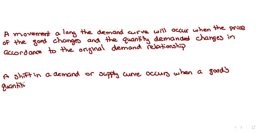 If Coke's price increases, what will happen to the demand or quantity ...