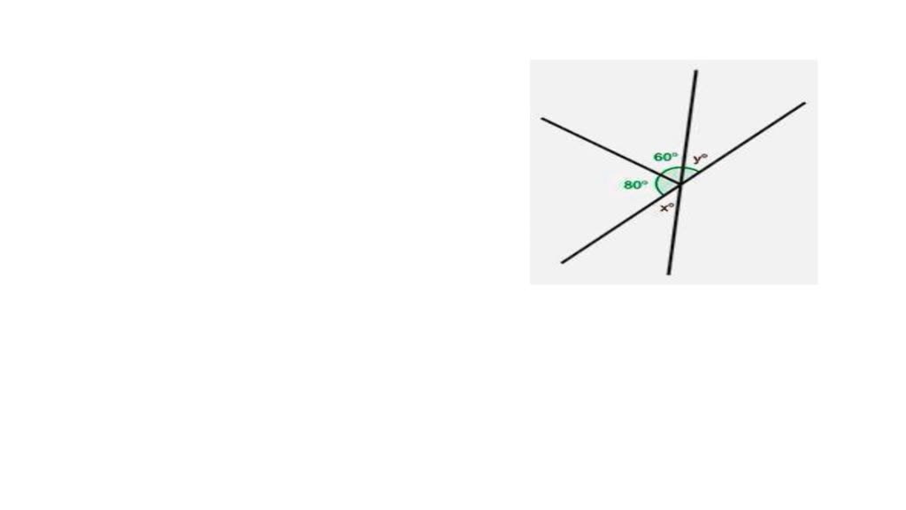 SOLVED: In the figure below, angle y and angle x form vertical angles ...