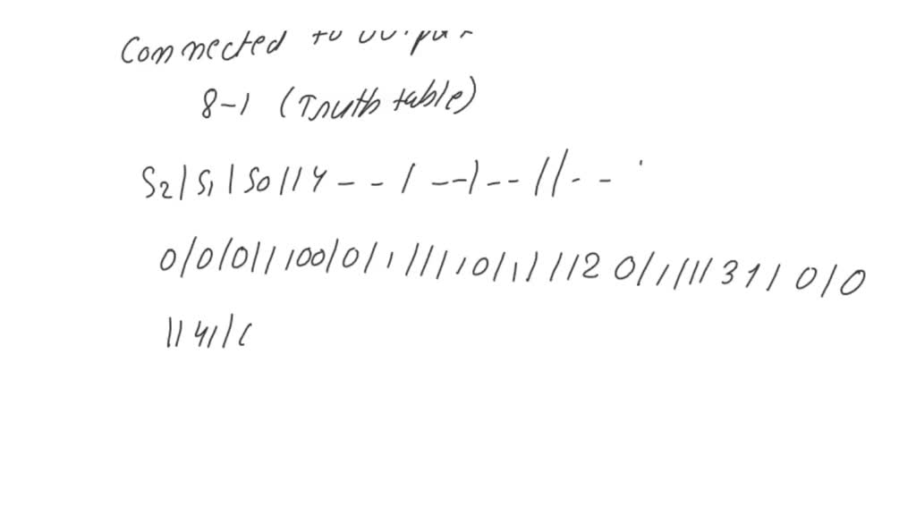 SOLVED: Refer to a 74LS138 demultiplexer. Assume /E2 E3 are active ...