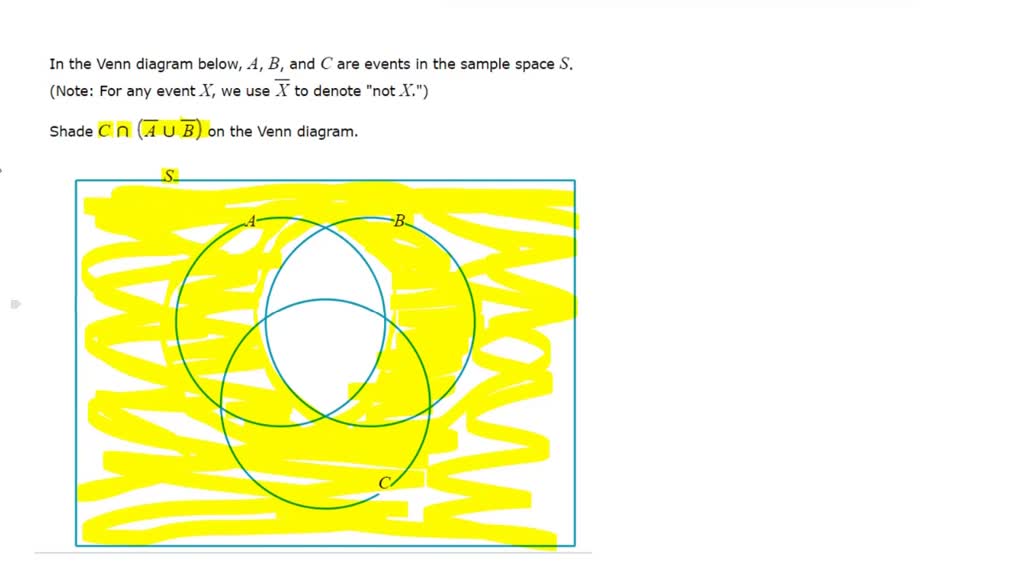 SOLVED: In the Venn diagram below, A and C are events in the sample space S. (Note: For any ...