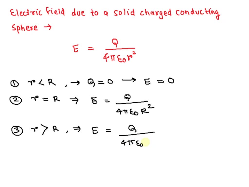 SOLVED: Which of the following graphs represents the magnitude of the ...