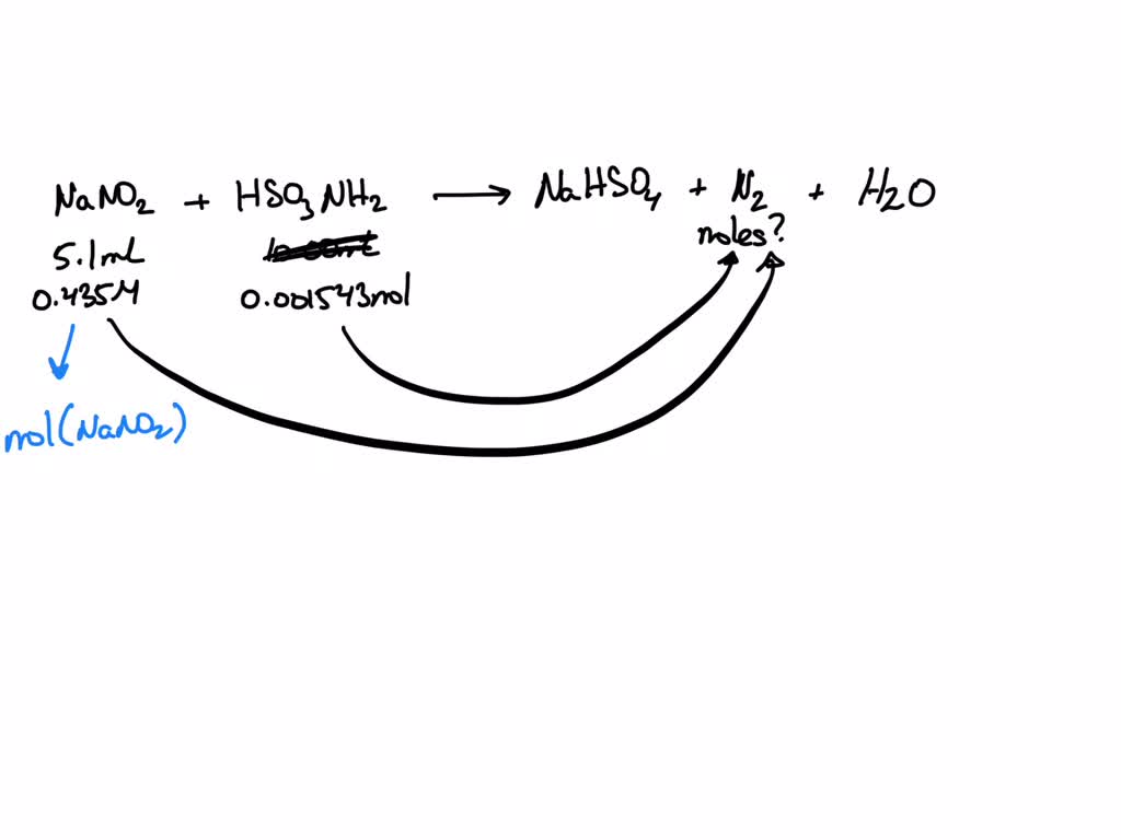 SOLVED: Sulfamic acid reacts with sodium nitrite as in the equation ...