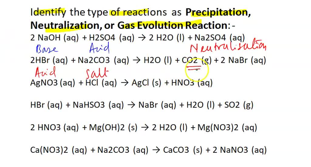 SOLVED: Identify the type of reactions as Precipitation, Neutralization, or Gas Evolution ...