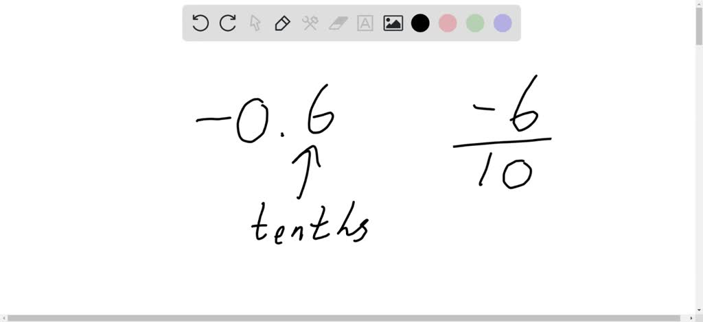 SOLVED: write the following decimal number in it's equivalent fraction ...