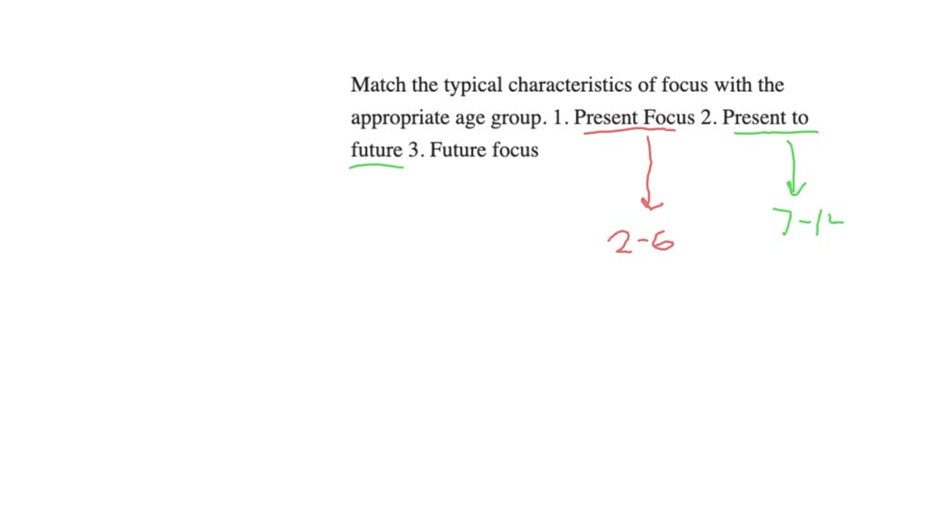 Match the typical characteristics of focus with the appropriate age ...