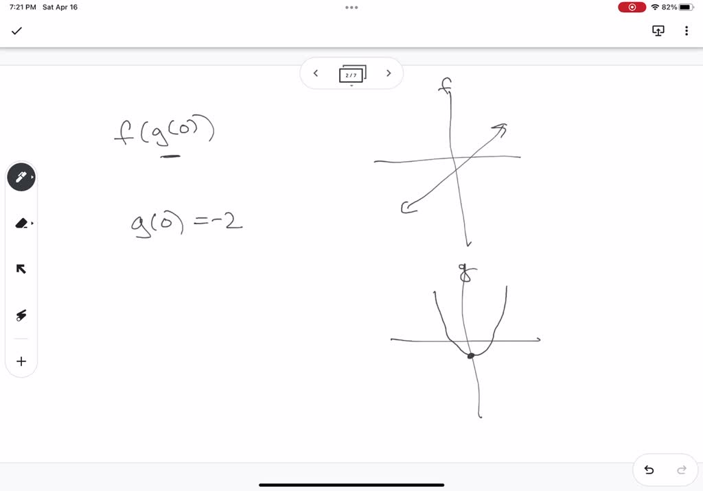 SOLVED: The graphs of the functions f and g are shown below: Use these graphs to determine the ...