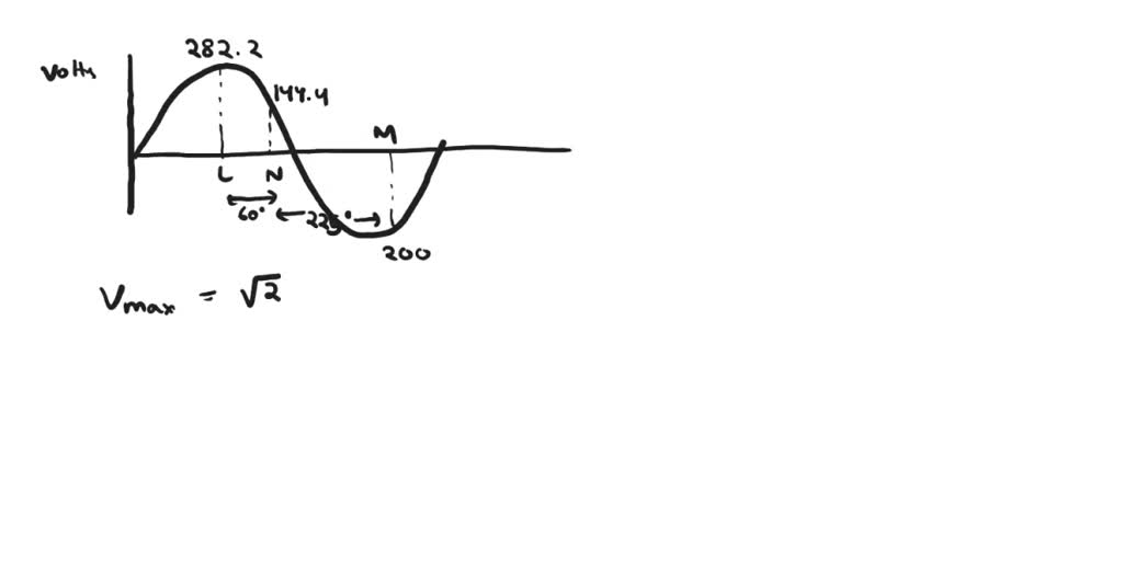 SOLVED: A sinusoidal alternating voltage of 50 Hz has an RMS value of 200 V. Write down the ...