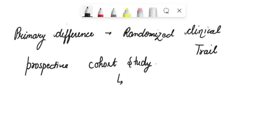 Solved Question 41 Which Of The Following Is A Threat To Internal Validity For The Comparison