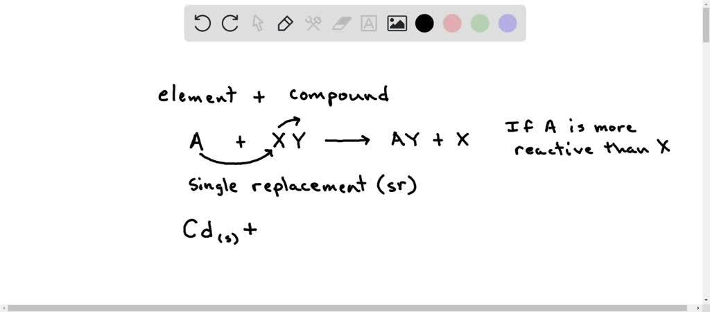 SOLVED: Identify the type of reaction [(combination (c), decomposition ...