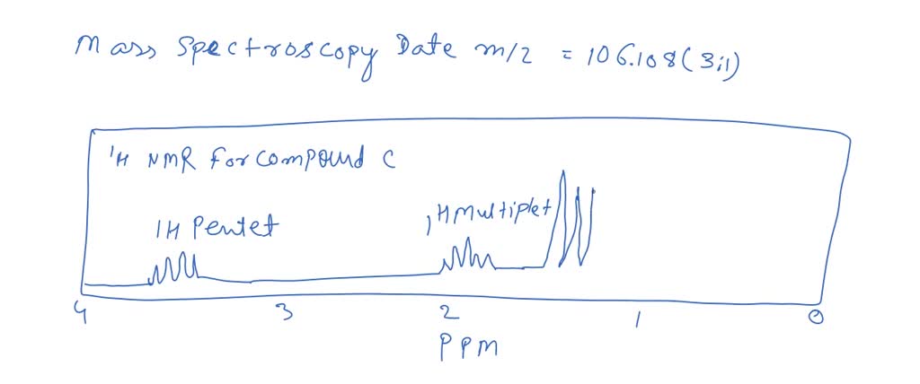 SOLVED: 25. Draw a circle around the alkene that reacts most rapidly with HCI and draw a ...