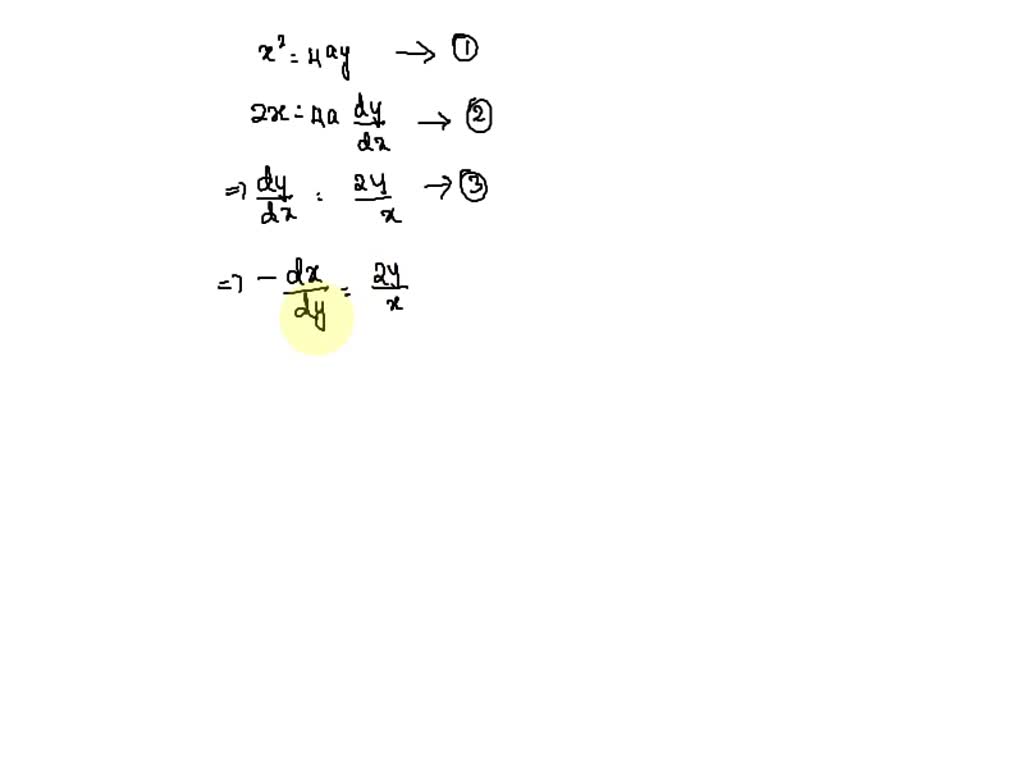 Find The Orthogonal Trajectory Of All Parabolas With Vertices At The Origin And Foci On The X
