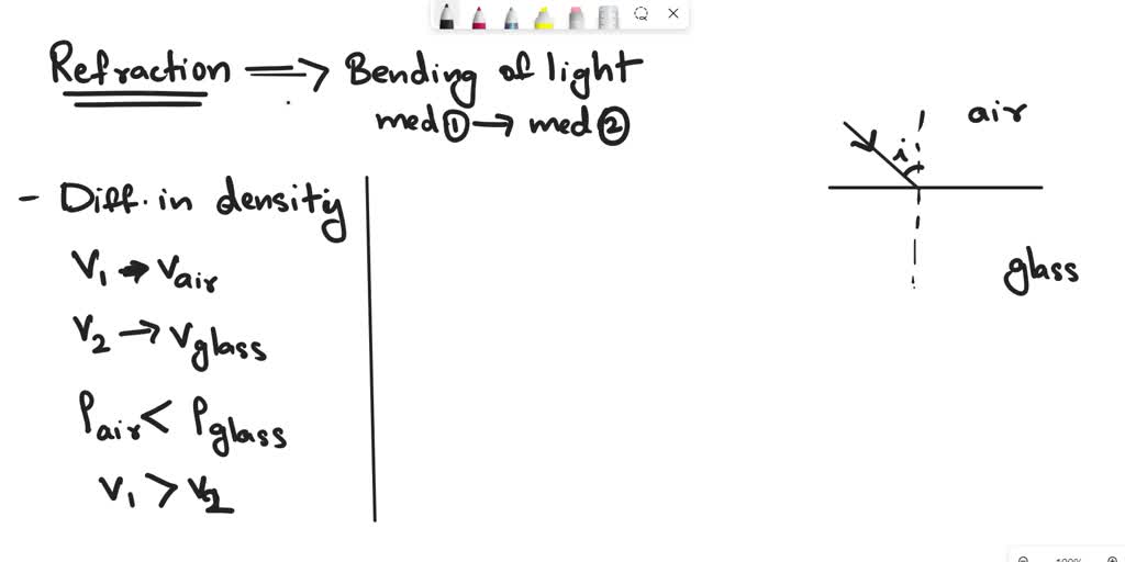 SOLVED: when light bends as it passes through a transparent material is ...