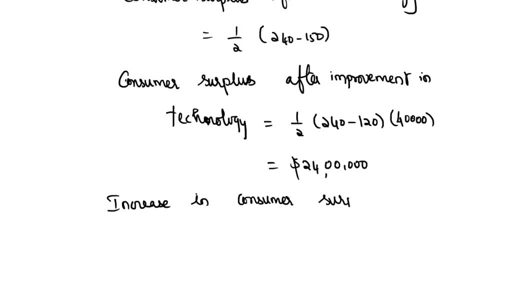 SOLVED: The accompanying diagram represents the market for violins ...