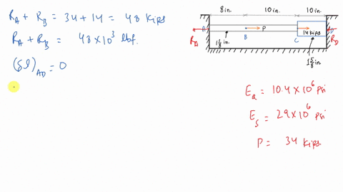 Two cylindrical rods, A C made of aluminum and C D made of steel, are ...