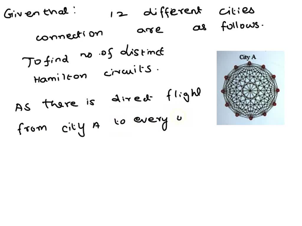 SOLVED: Consider the given complete graph that illustrates all the ...