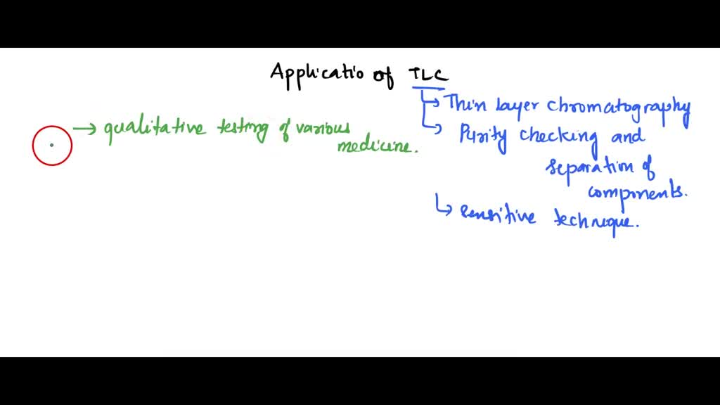 What are the components of TLC? Is it realistic to expect companies to ...